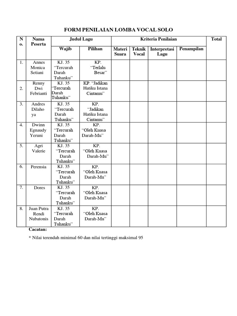 Form Penilaian Lomba Vocal Solo STT Gke 2024 | PDF