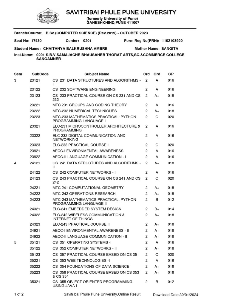 Ty Sem1 Result | PDF | Computer Science | Information And Communications Technology