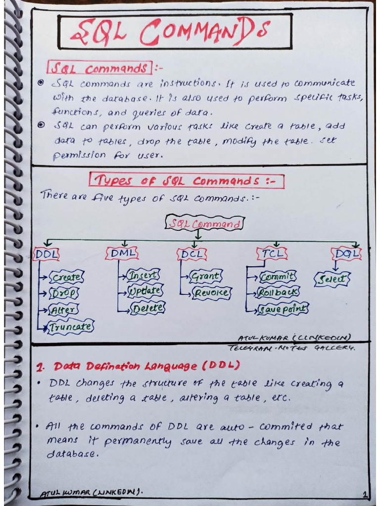 ?SQL Commands?interview Series | PDF