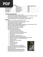 Class 9 History Chapter 3 Detailed Notes | PDF