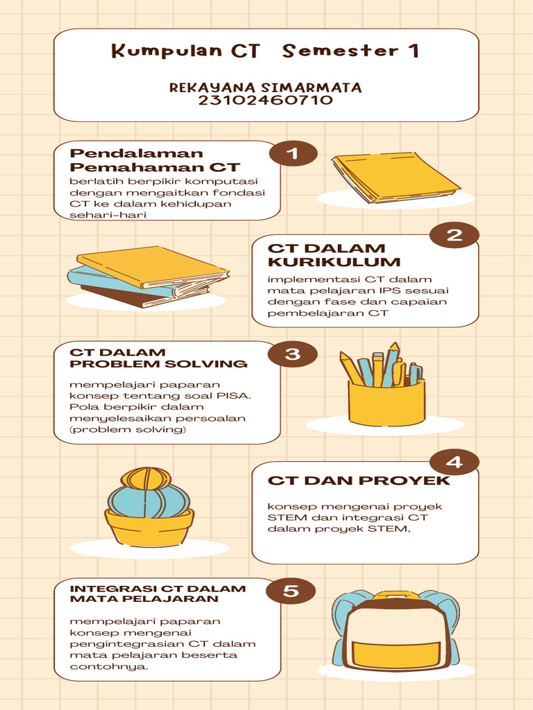 KUMPULAN ARTEFAK - Merged | PDF | Karier & Perkembangan | Komputer