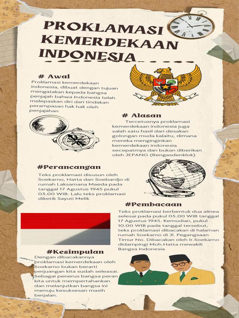 Brown and Cream Scrapbook Ancient History Infographic - 20240307 ...