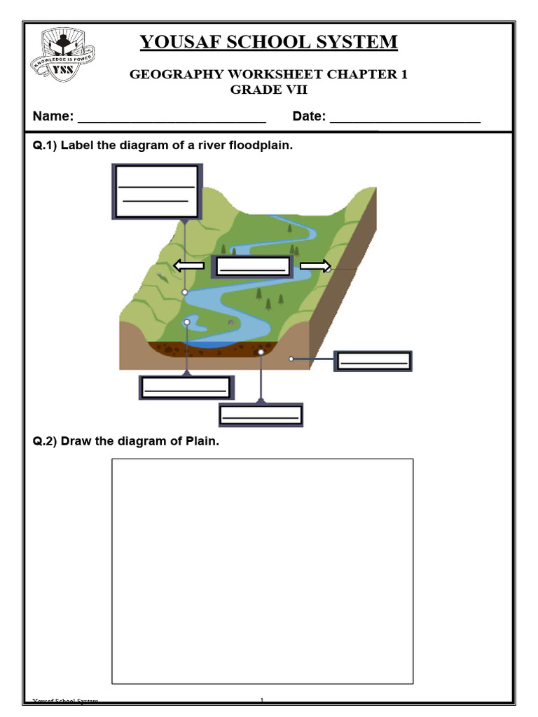 Grade 7 Geo Worksheet Chapter 1 | PDF