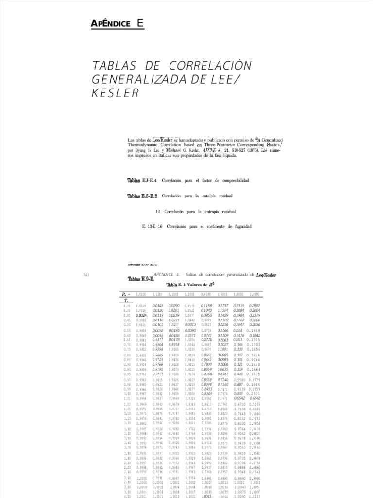 Dokumen - Tips - Tablas de Lee Kesler | PDF | Gaz | Quantité