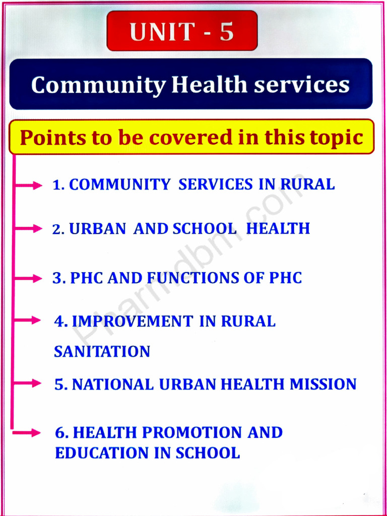 Social-and-Preventive-Pharmacy-unit-5 | PDF