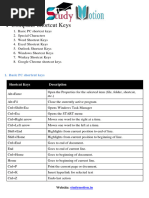 MS Project Keyboard Shortcuts | PDF | Software Engineering | Computer ...