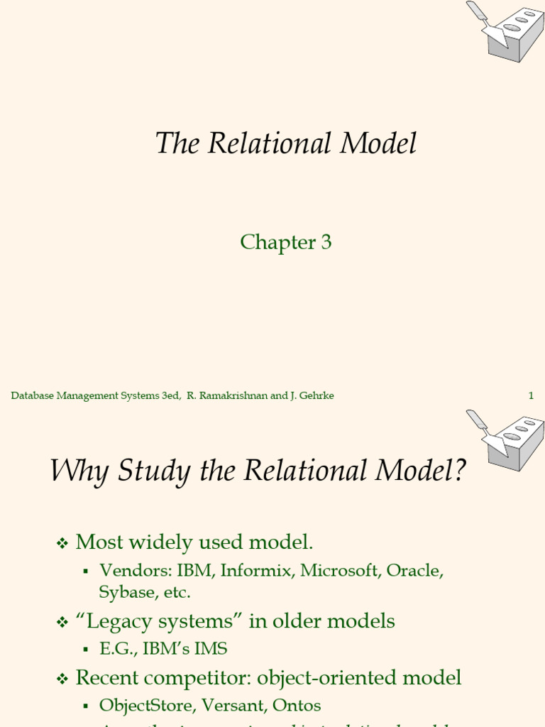 3-ch3 Rel Model-95 | PDF | Relational Database | Relational Model