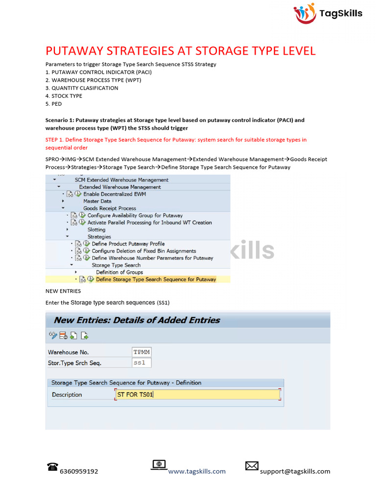 Putaway Strategy Part 1 | PDF | Warehouse