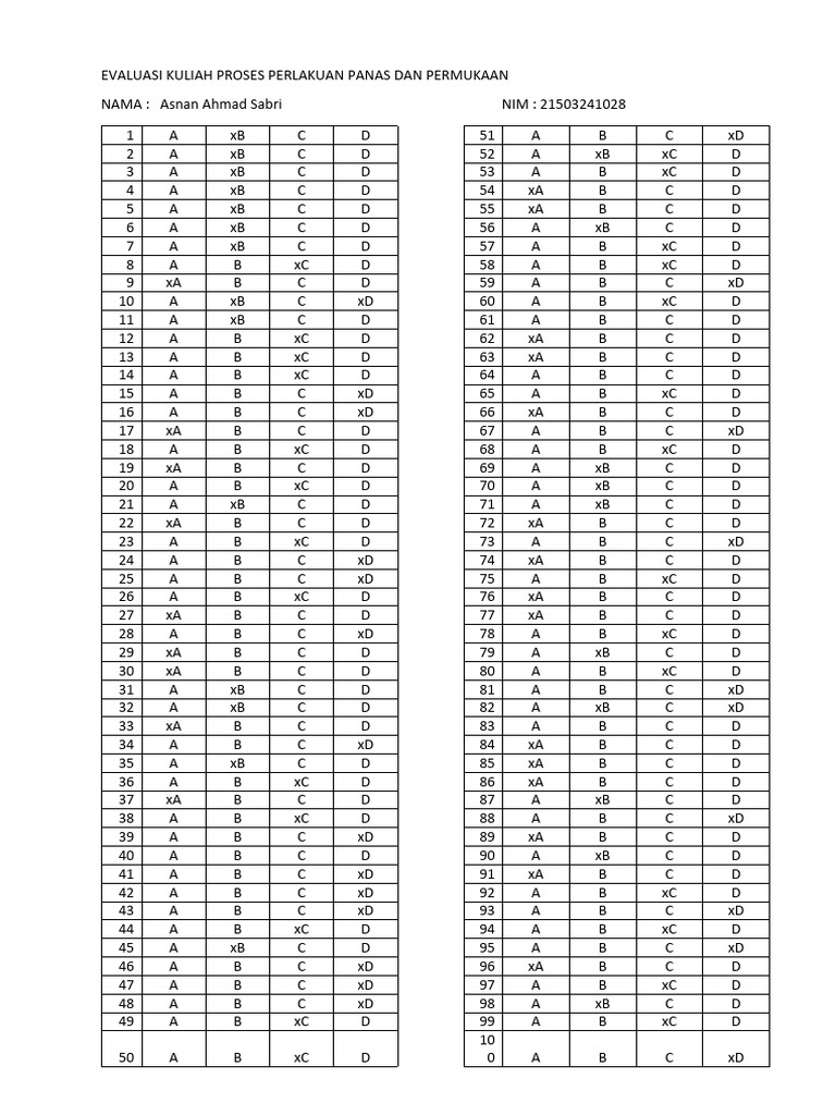 Asnan Ahmad Sabri - 21503241028 - Evaluasi | PDF
