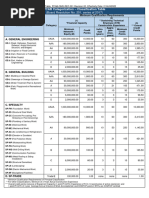 Bus Bay Design Standards for NParks | PDF