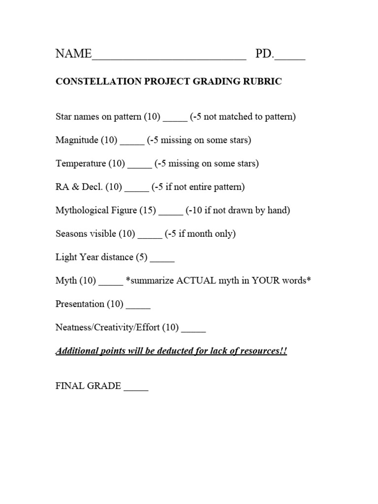 Constellation Project Rubric | PDF