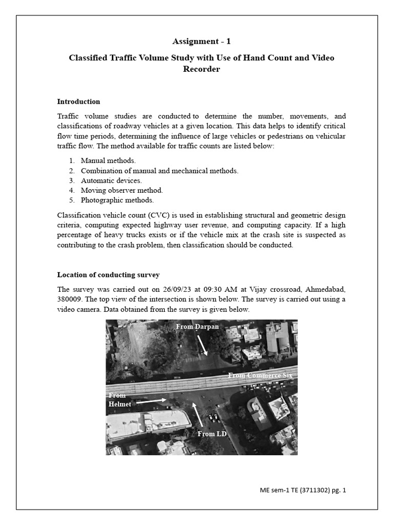 TE Termwork | PDF | Traffic | Parking