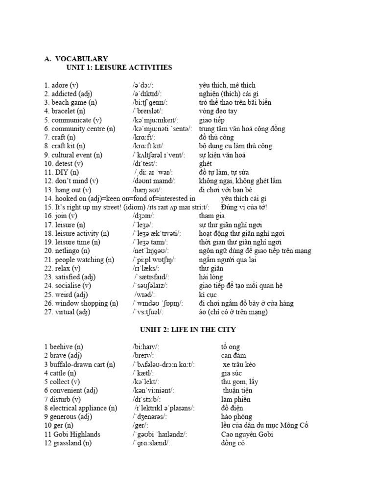 Vocabulary Unit 1 2 3 Pdf