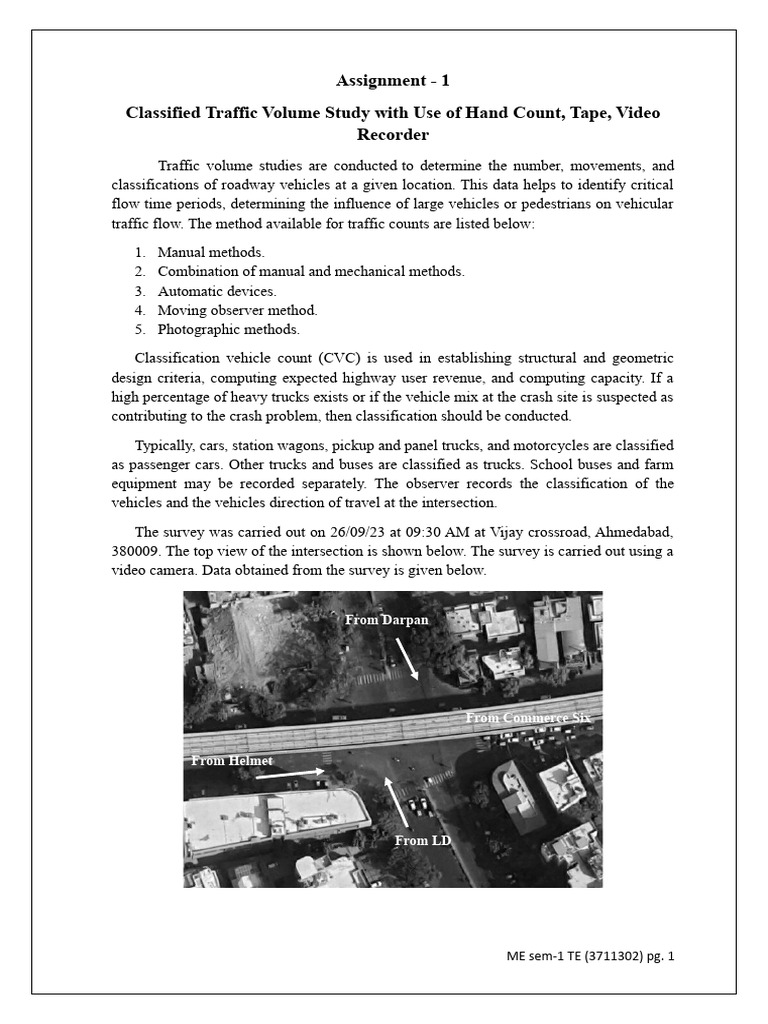 TE Final Draft | Download Free PDF | Traffic | Parking TE Final Draft | Download Free PDF | Traffic | Parking