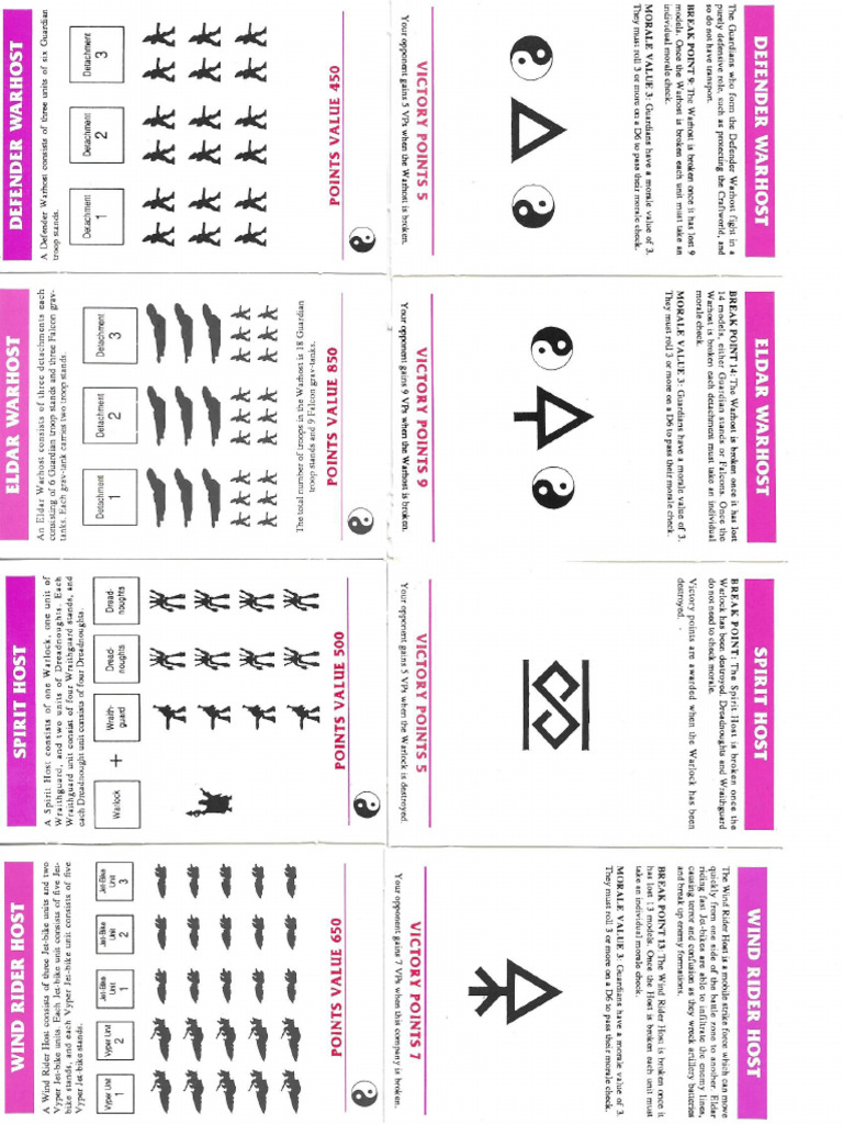 Epic Eldar Cards | PDF