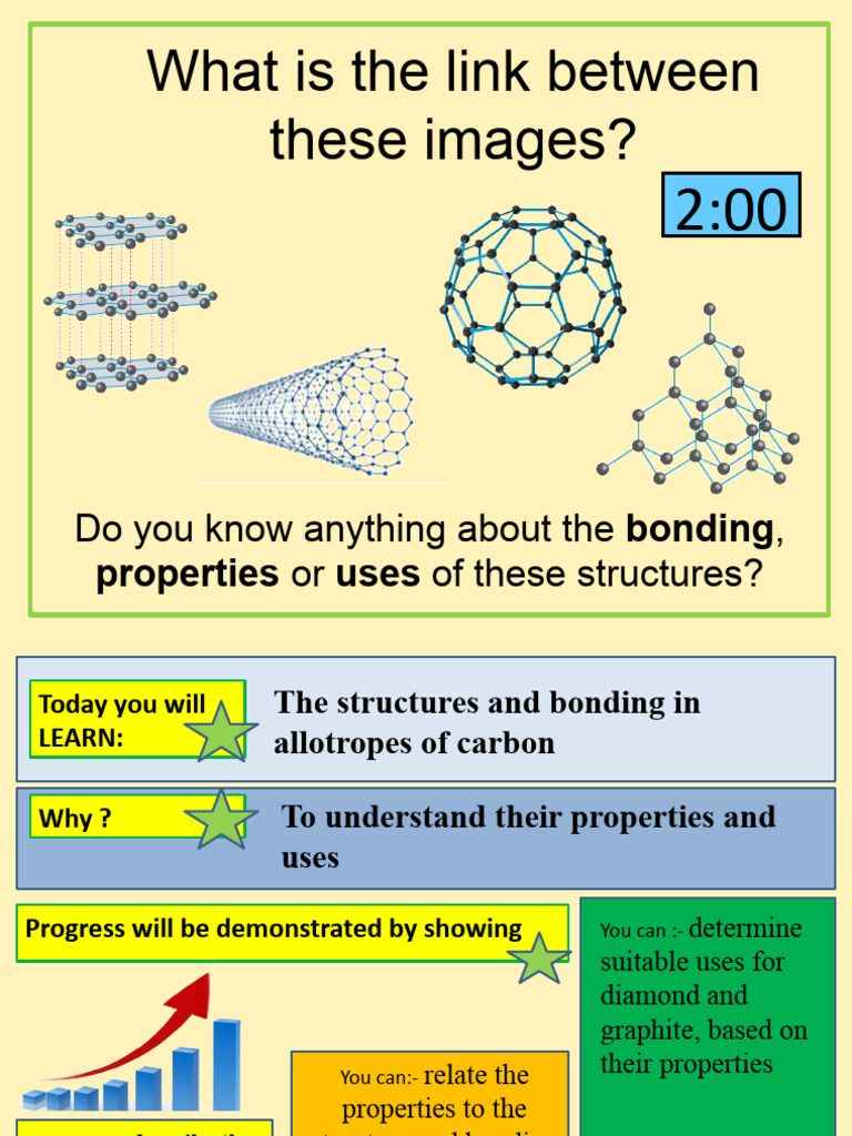 Allotropes Presentation | PDF | Chemical Bond | Carbon