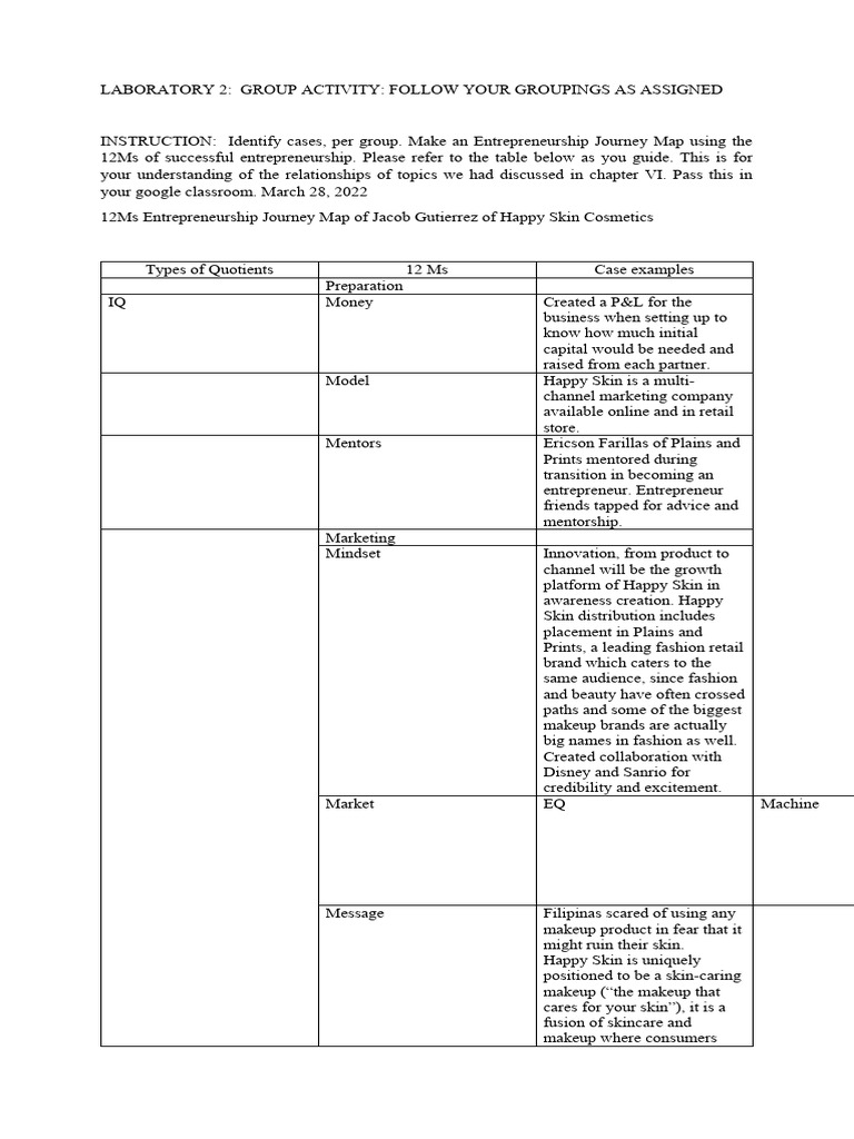 LABORATORY 2 Econ 221 | PDF | Cosmetics | Brand