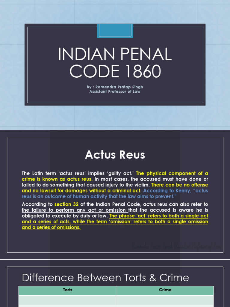 IPC (Unit 1) | PDF | Mens Rea | Crimes