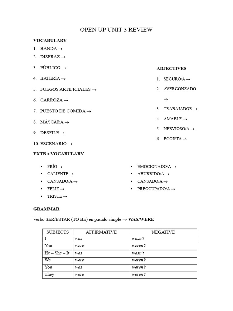 Vocabulario y Gramática: Unit 3 Review | PDF
