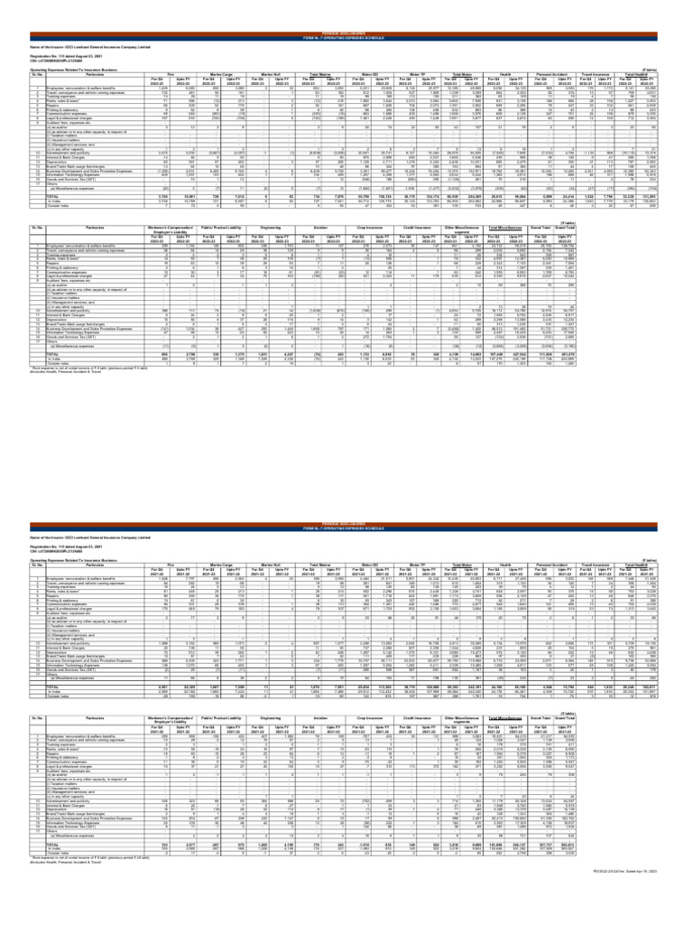 ICICI form-nl-7-operating-expenses-schedule | PDF | Government Finances ...