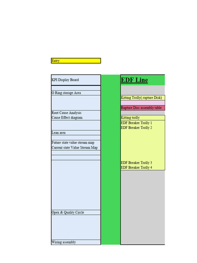 Plant Layout Pdf Insulator Electricity Manufactured Goods