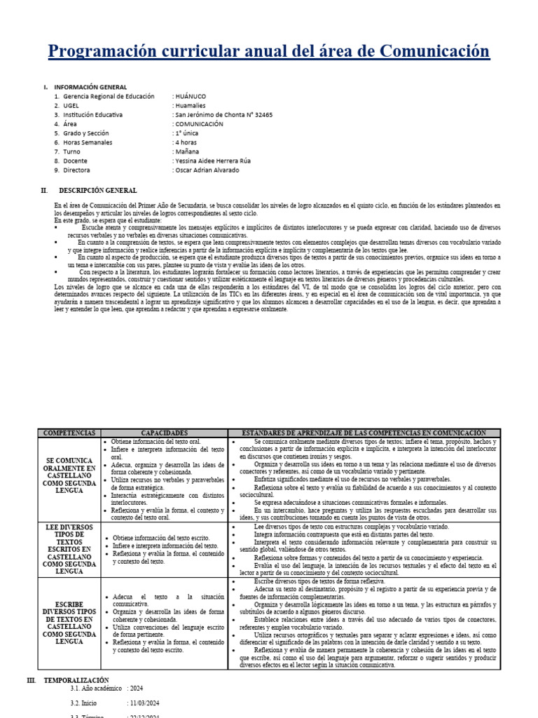 1ro Programacion Anual Comunicación - | PDF | Aprendizaje | Enseñando