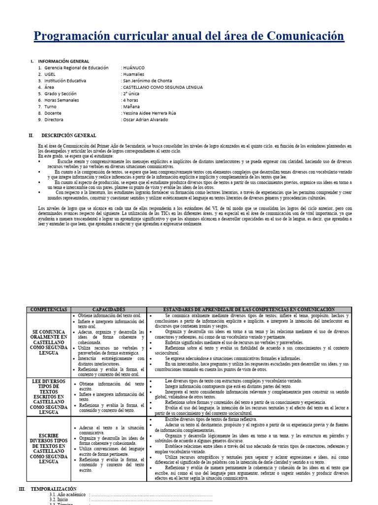 2do Programacion Anual Comunicación | PDF | Aprendizaje | Enseñando