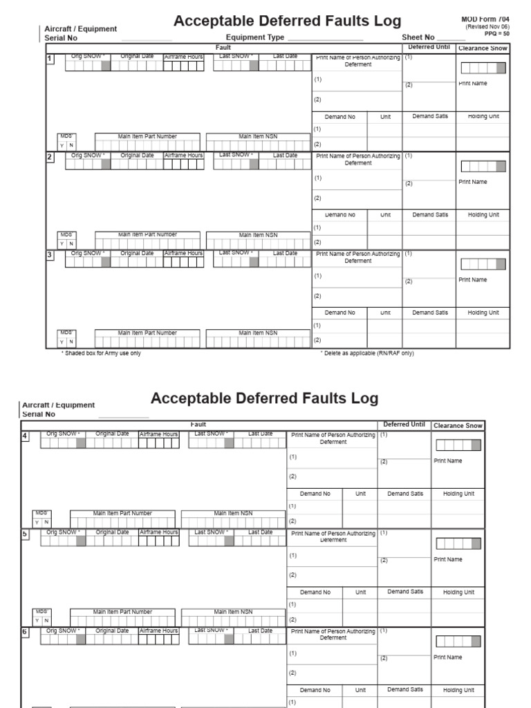 Acceptable Deferred Faults Log: MOD Form 704 Sheet No Aircraft ...