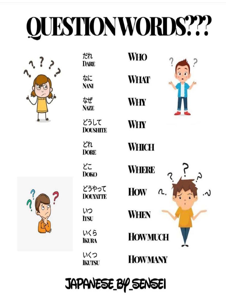 Japanese Question Words 1 | PDF