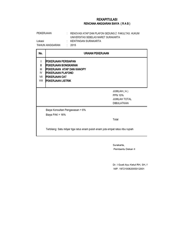 RAb Renovasi Ata Dan Plafon Gedung II | PDF