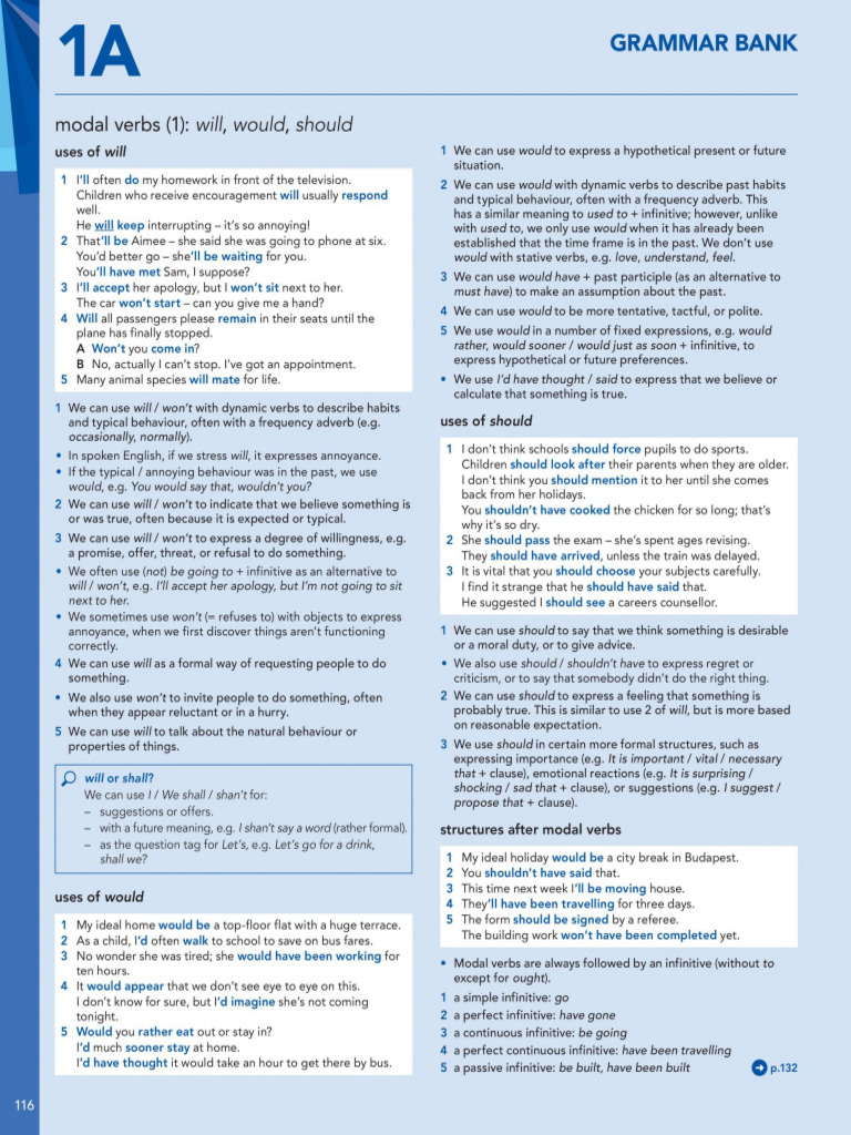 English File Advanced Plus Just Grammar | PDF