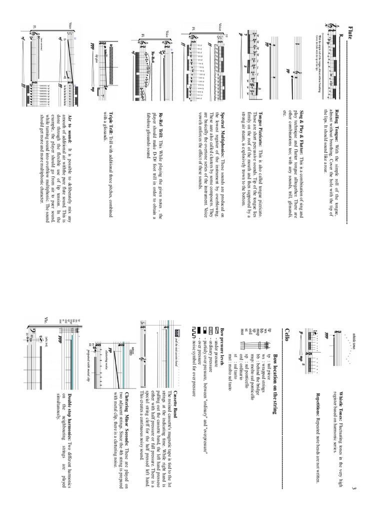 Void 3 | PDF | String Instruments | Harmonic