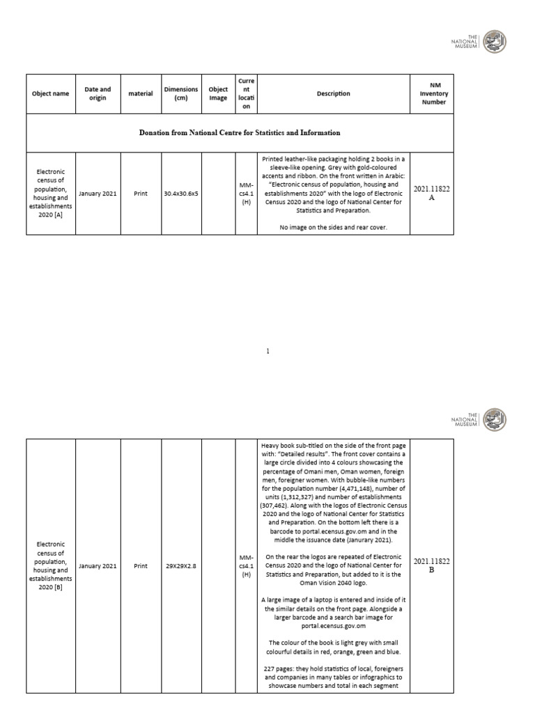 233 - Electronic Census | PDF
