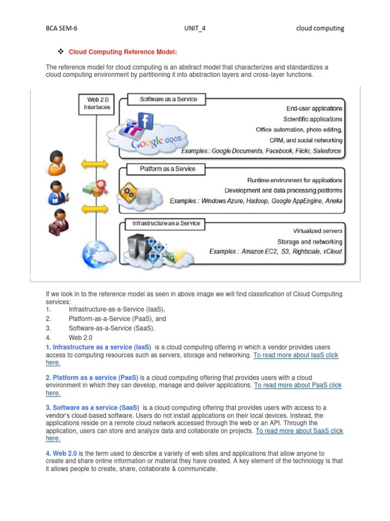 Unit 4 Cloud Computing | Download Free PDF | Cloud Computing | Software As A Service