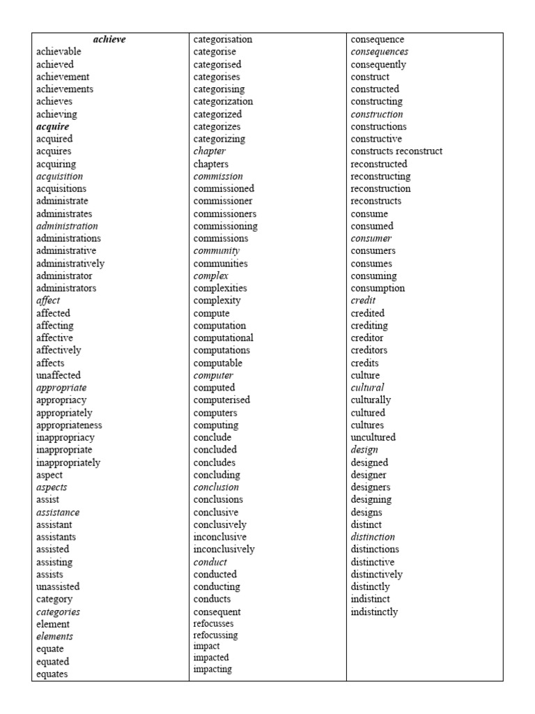 Advanced Vocab | PDF