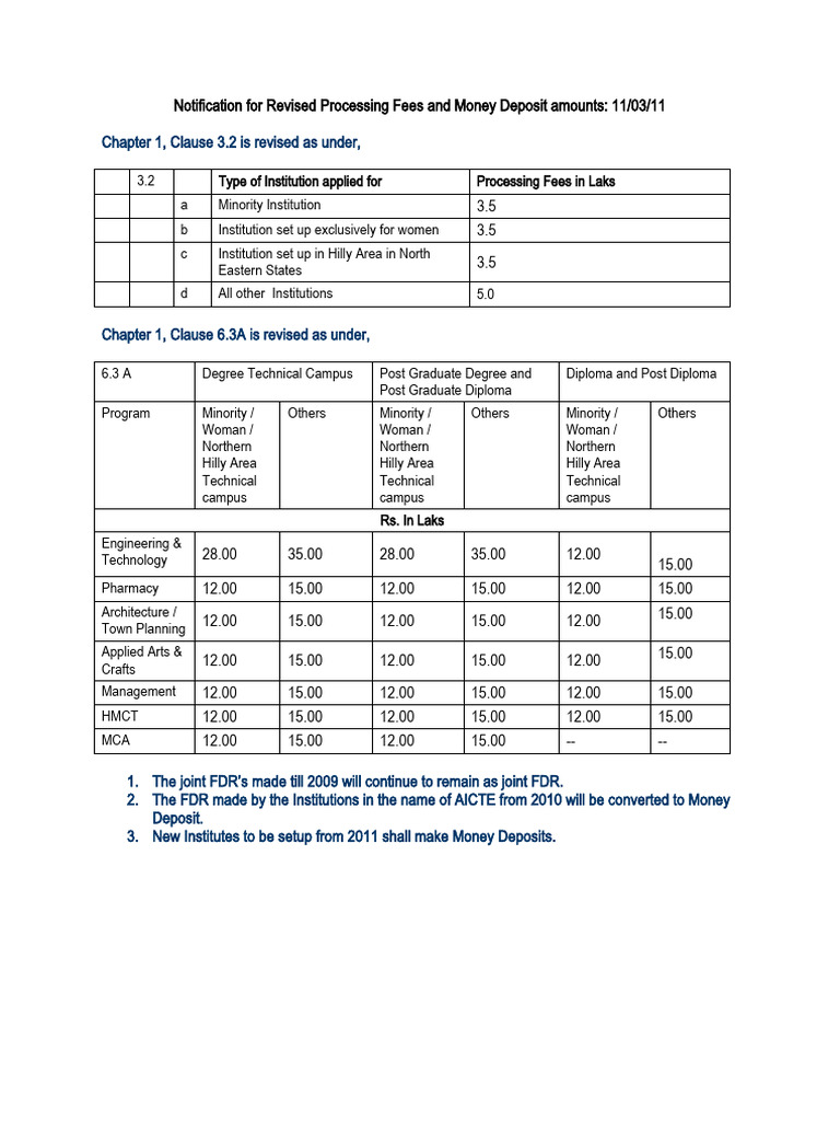 Revision Processing Fee 110311 | PDF | Affidavit