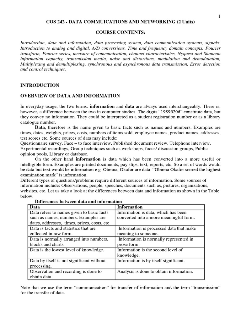 Cos 242 Data Comm and Networks | PDF | Waves | Hertz