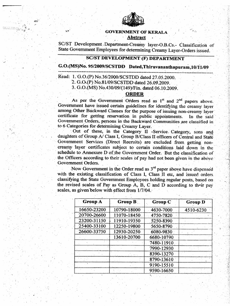Classification of Officers | PDF
