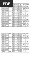 Termination Schedule Sample | PDF | Manufactured Goods | Electrical ...