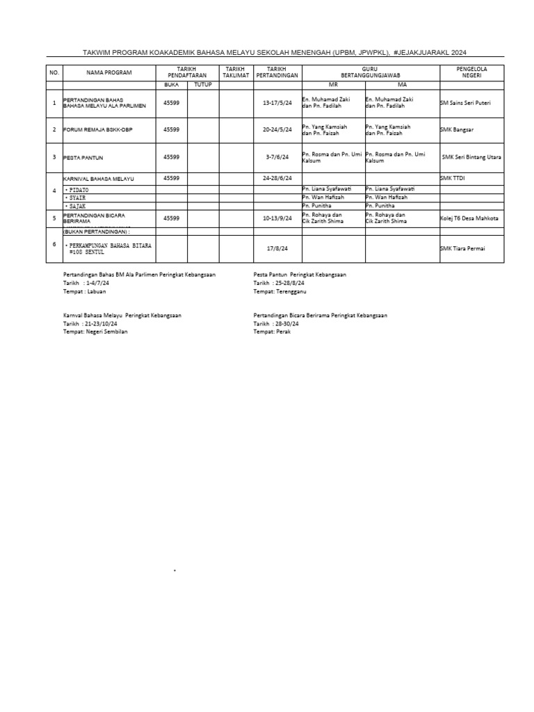 Takwim Pertandingan Bidang Bahasa JPWPKL 2024 | PDF