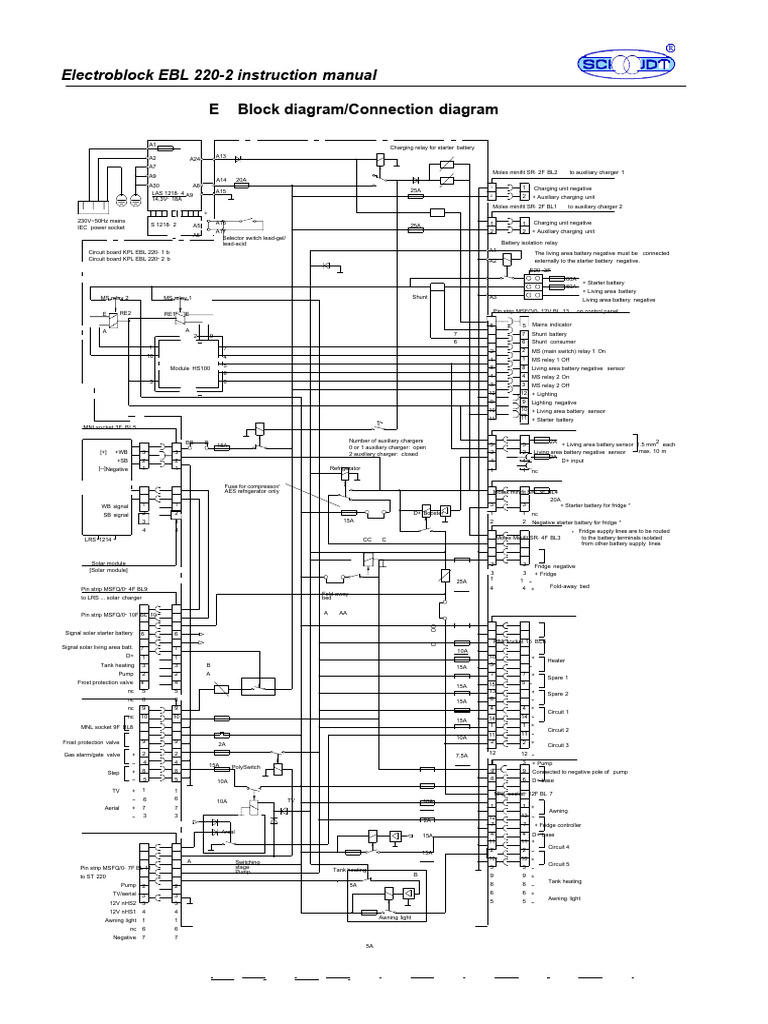 Ebl 220-2 | PDF | Refrigerator | Equipment