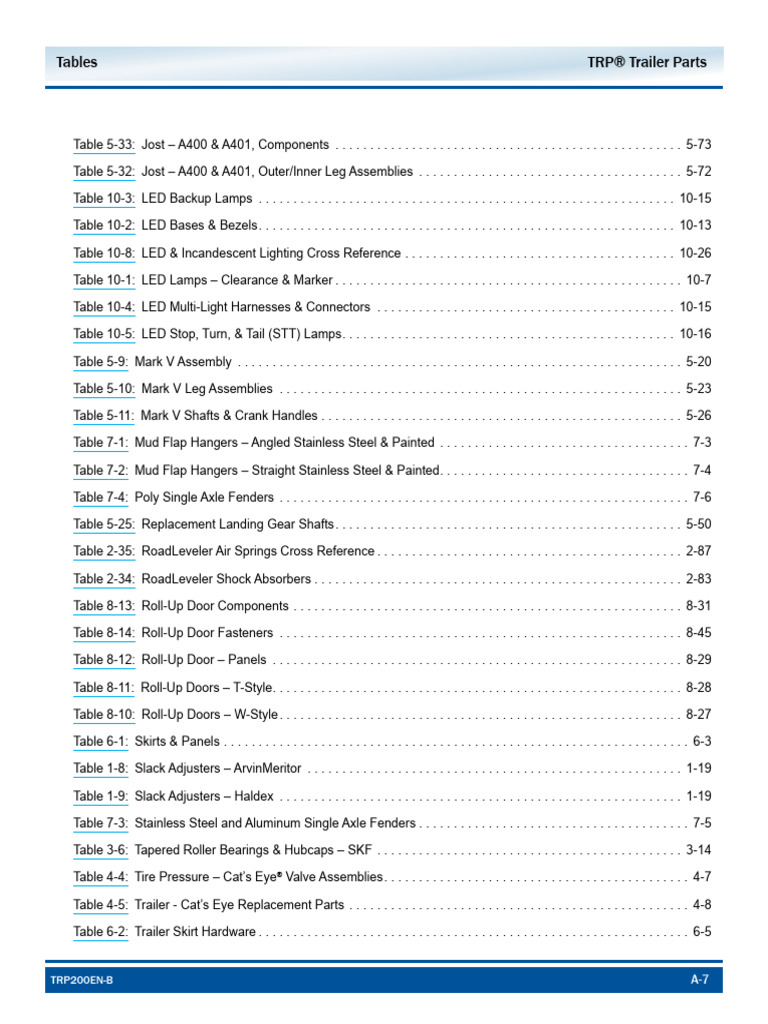 Cat Trailer 1 Trailer Catalog en Part7 | PDF | Vehicles | Automotive ...