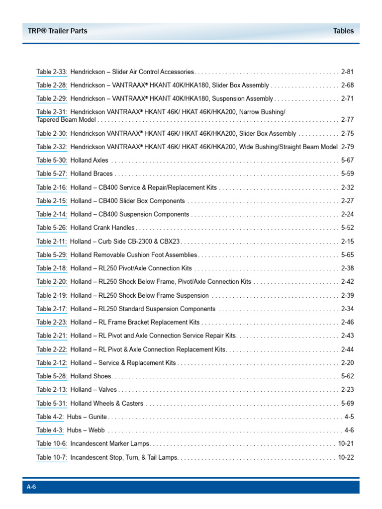 Cat Trailer 1 Trailer Catalog en Part6 | PDF | Axle | Car