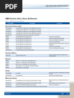 WABCO Easy-Stop ABS Blink Codes Guide | PDF | Anti Lock Braking System ...