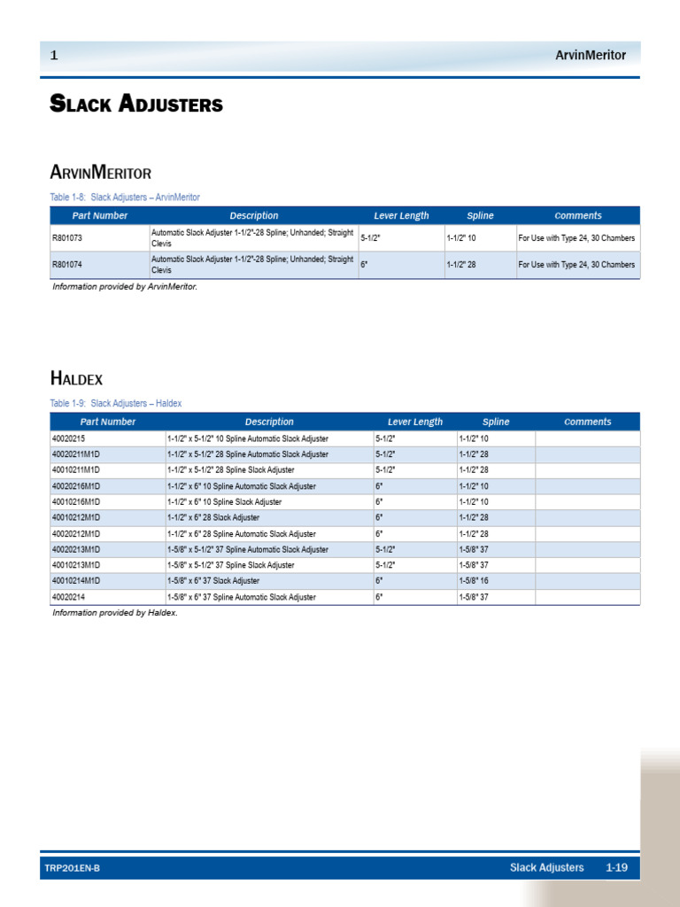 Cat Trailer 1 Trailer Catalog en Part27 | PDF