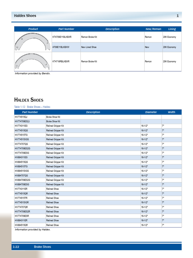 Cat Trailer 1 Trailer Catalog en Part30 | PDF