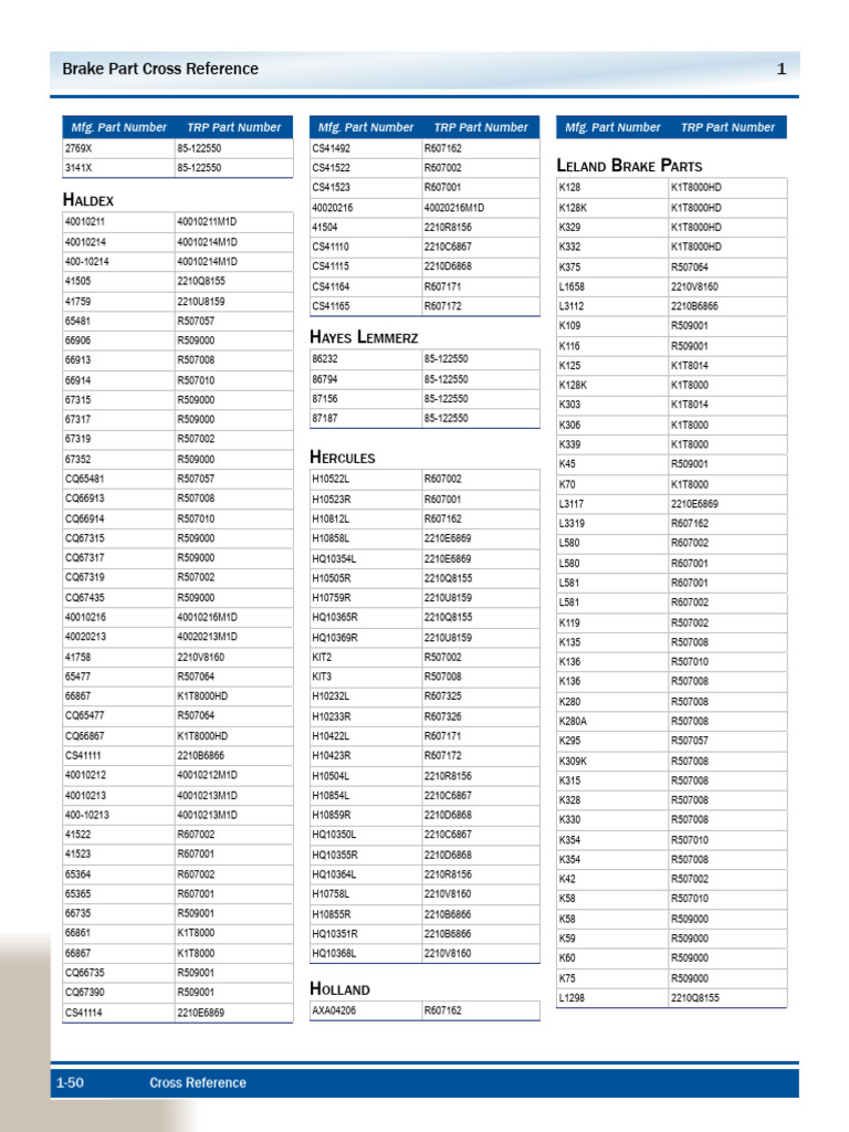 Cat Trailer 1 Trailer Catalog en Part58 | PDF