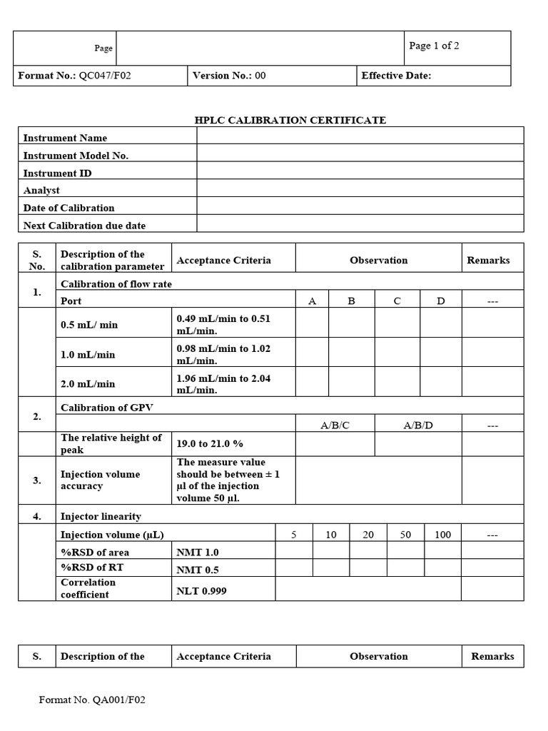 HPLC Calibration Format | PDF | High Performance Liquid Chromatography ...