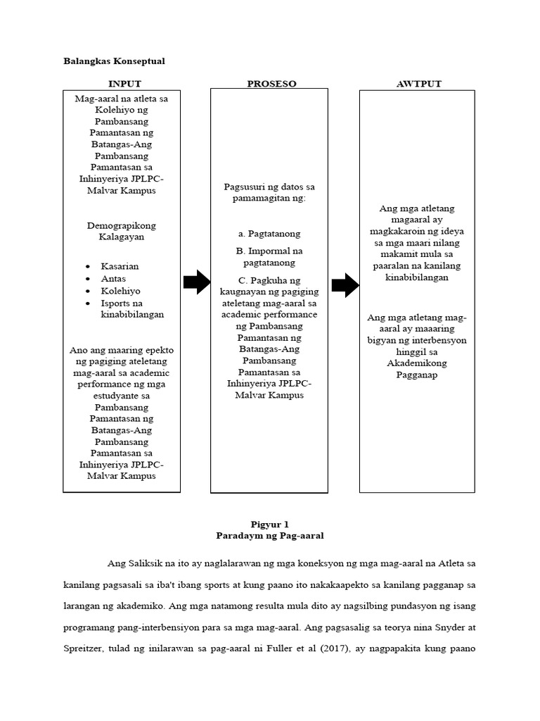 Balangkas Konseptual | PDF