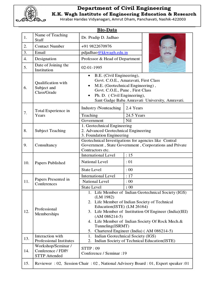 1 Page Biodata Prof. Dr. Pradip D. Jadhao | PDF | Vocational Education | Science
